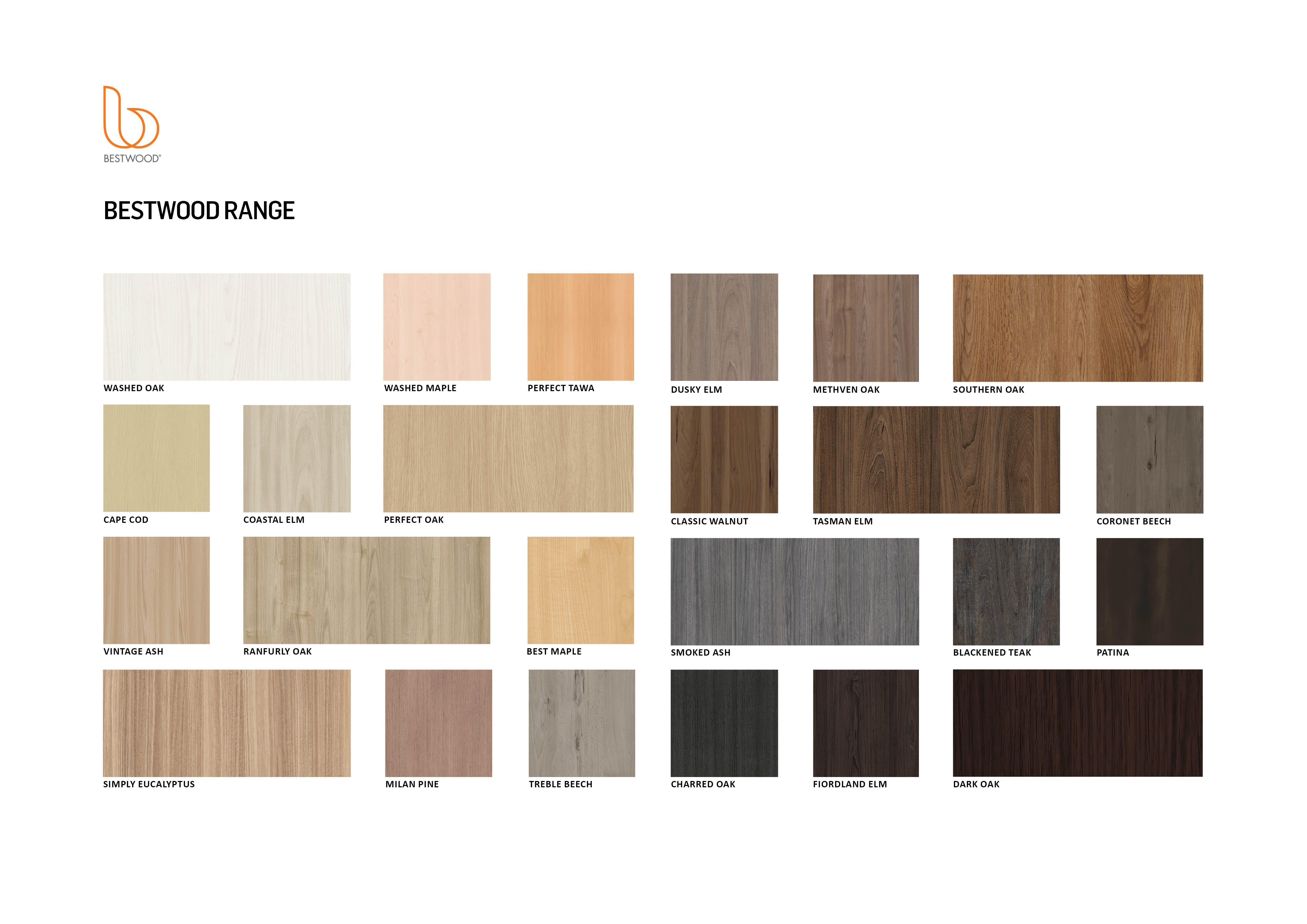 T&R Interior Systems - Bosk Panels